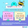 말레이시아 여행 시 필수 준비물 투어별 준비물 출국 전 주의사항 네이버 블로그